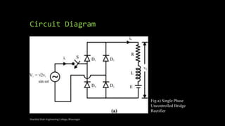 Single Phase Uncontrolled Bridge Rectifier with RLE Load | PPTX