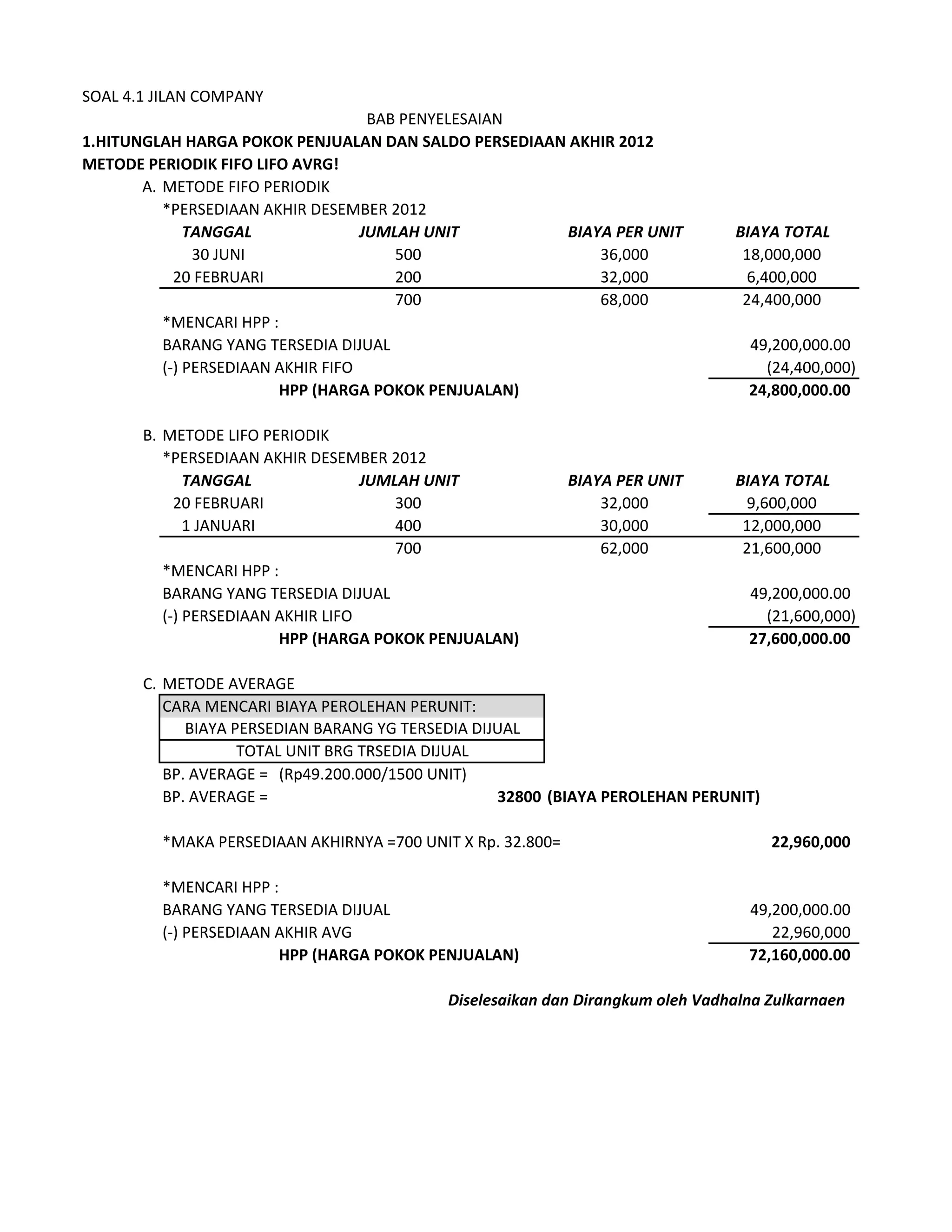 Penyelesaian Kasus Pencatatan Persediaan Barang Dagang Akuntansi | PDF ...