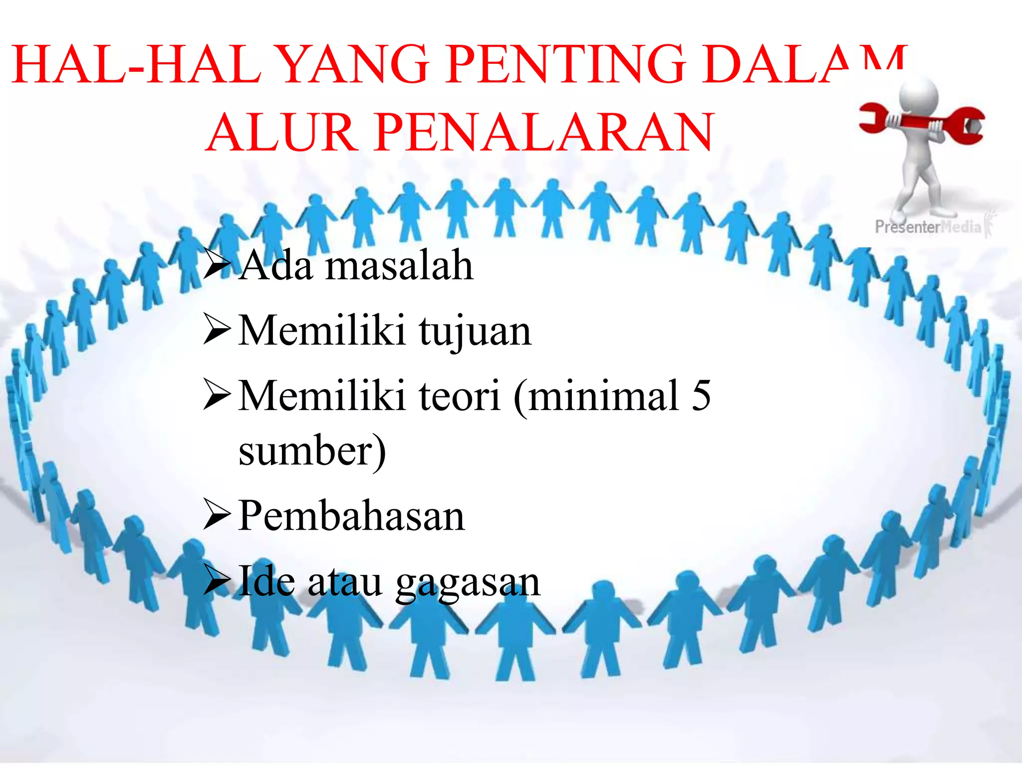 Metode Penelitian PTK (PAK) Pendidikan Agama Kristen | PPTX