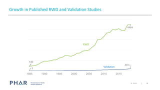 Cracking the Code: When and How to Validate ICD Algorithms for RWE | PDF