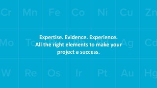 Cracking the Code: When and How to Validate ICD Algorithms for RWE | PDF