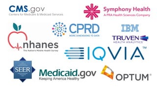 Cracking the Code: When and How to Validate ICD Algorithms for RWE | PDF