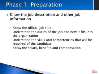 Slide share phases of an interview | PPTX