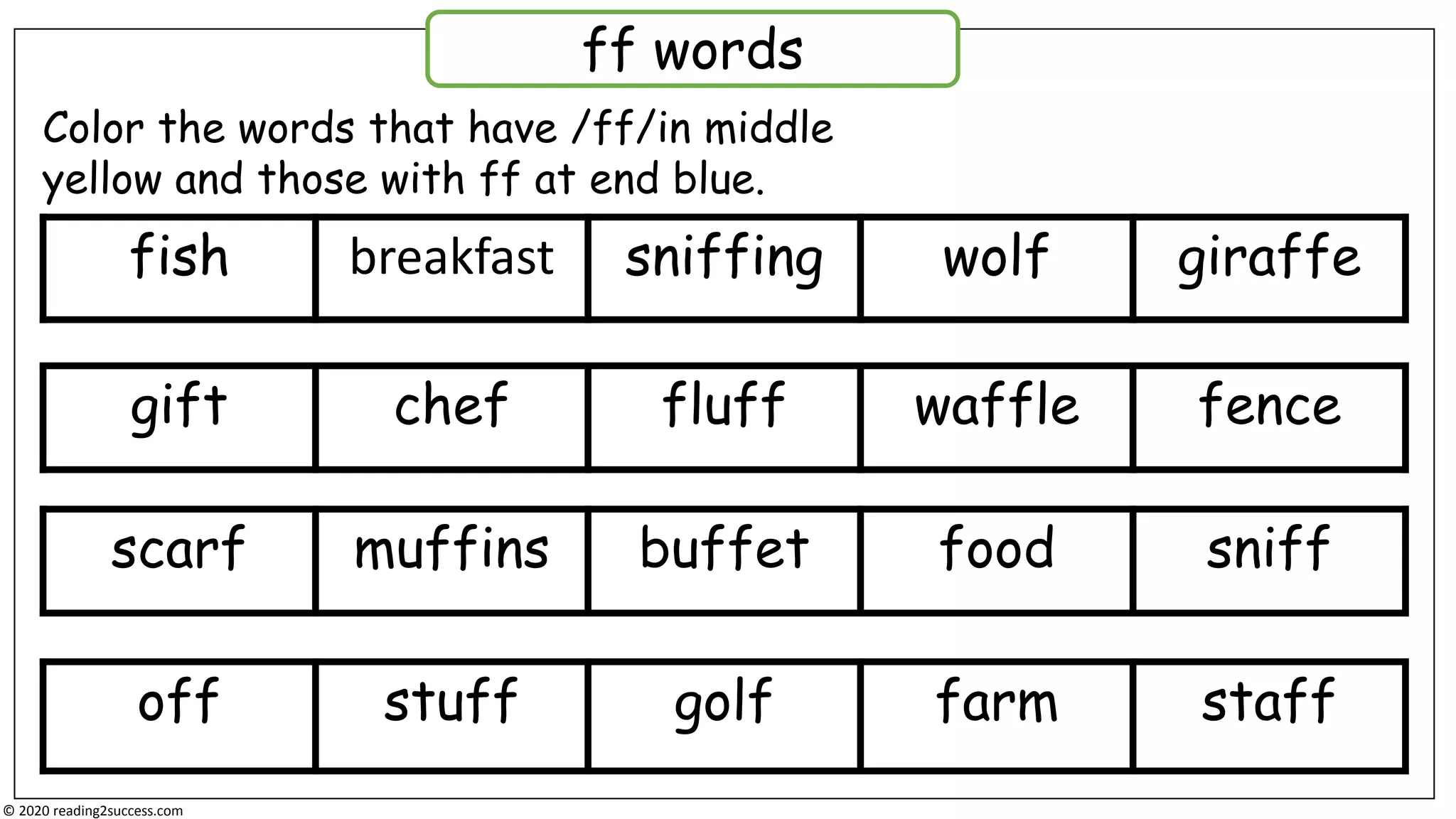 How to teach kids #gh & #ph words. They make the same sound as letters ...