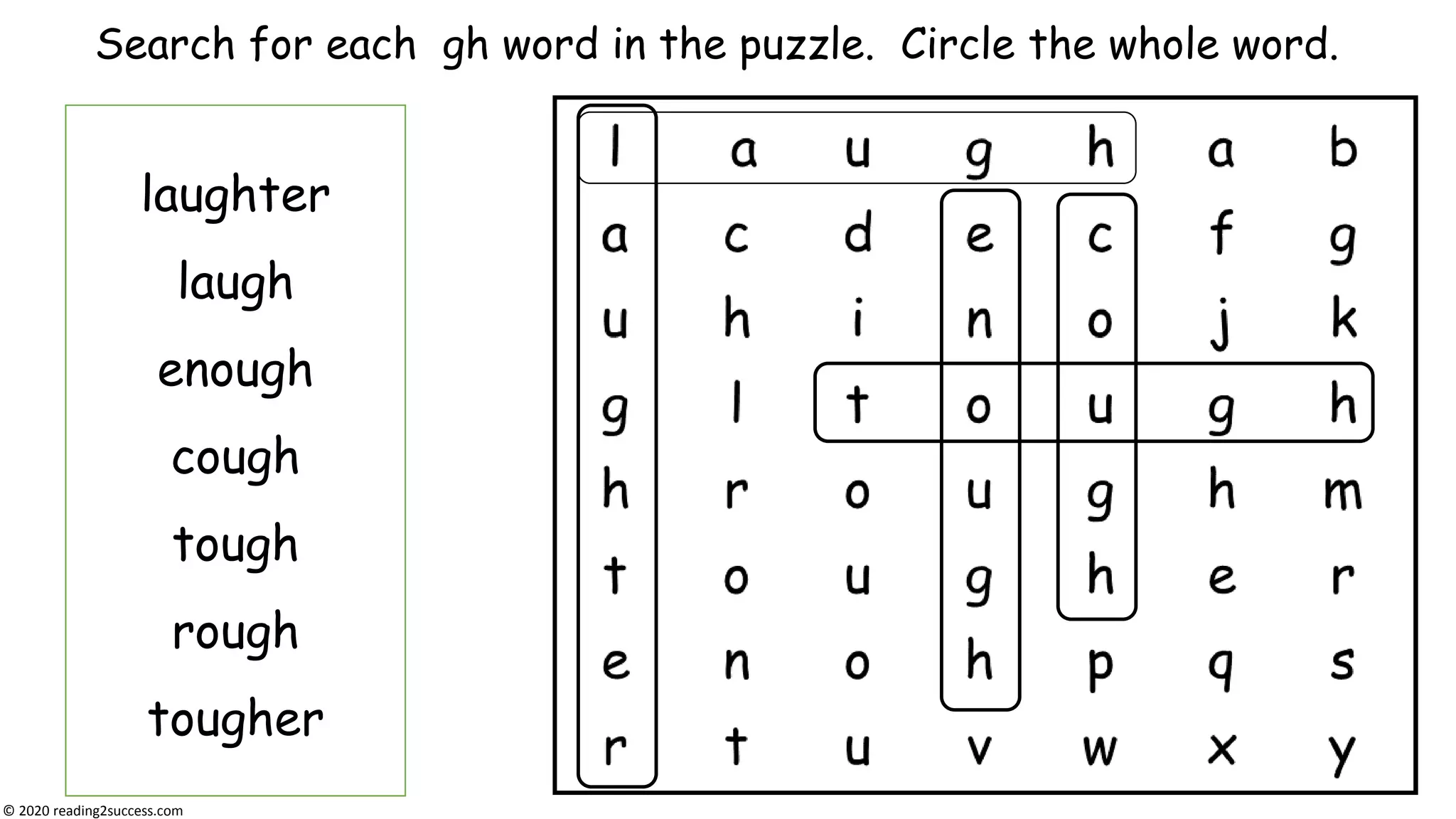 How to teach kids #gh & #ph words. They make the same sound as letters ...