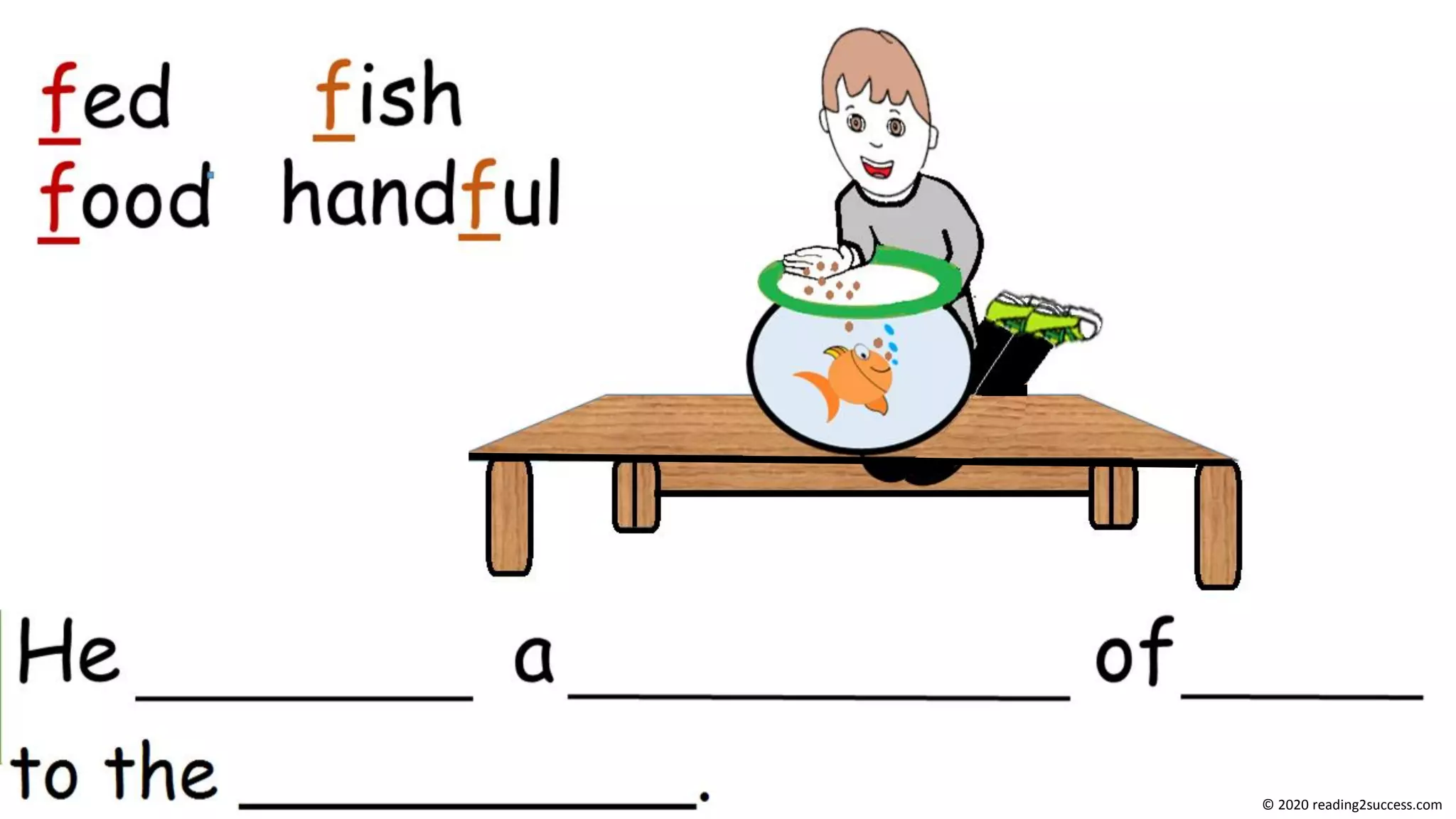 How to teach kids #gh & #ph words. They make the same sound as letters ...