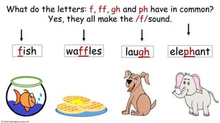 How to teach kids #gh & #ph words. They make the same sound as letters ...