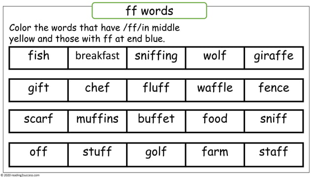 How to teach kids #gh & #ph words. They make the same sound as letters ...