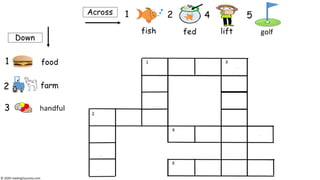 How to teach kids #gh & #ph words. They make the same sound as letters ...