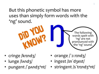 The Fascinating World of Phonetics Lesson 10 | PPT