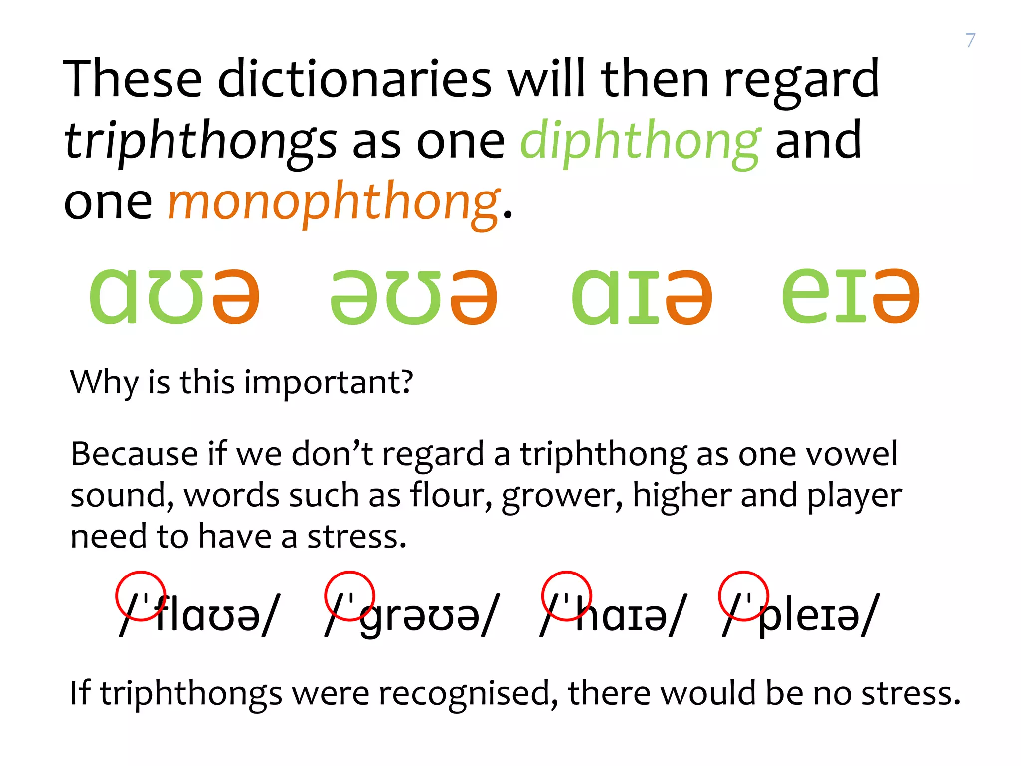 The Fascinating World of Phonetics Lesson 14 | PPTX