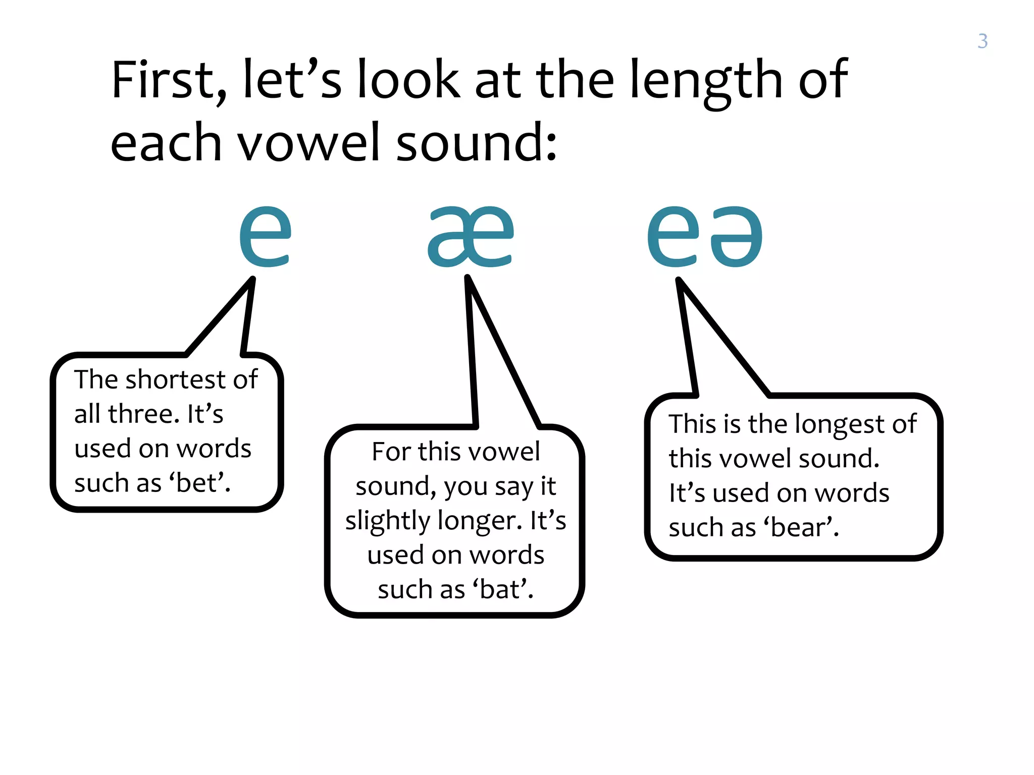 The Fascinating World of Phonetics Lesson 18 | PPT
