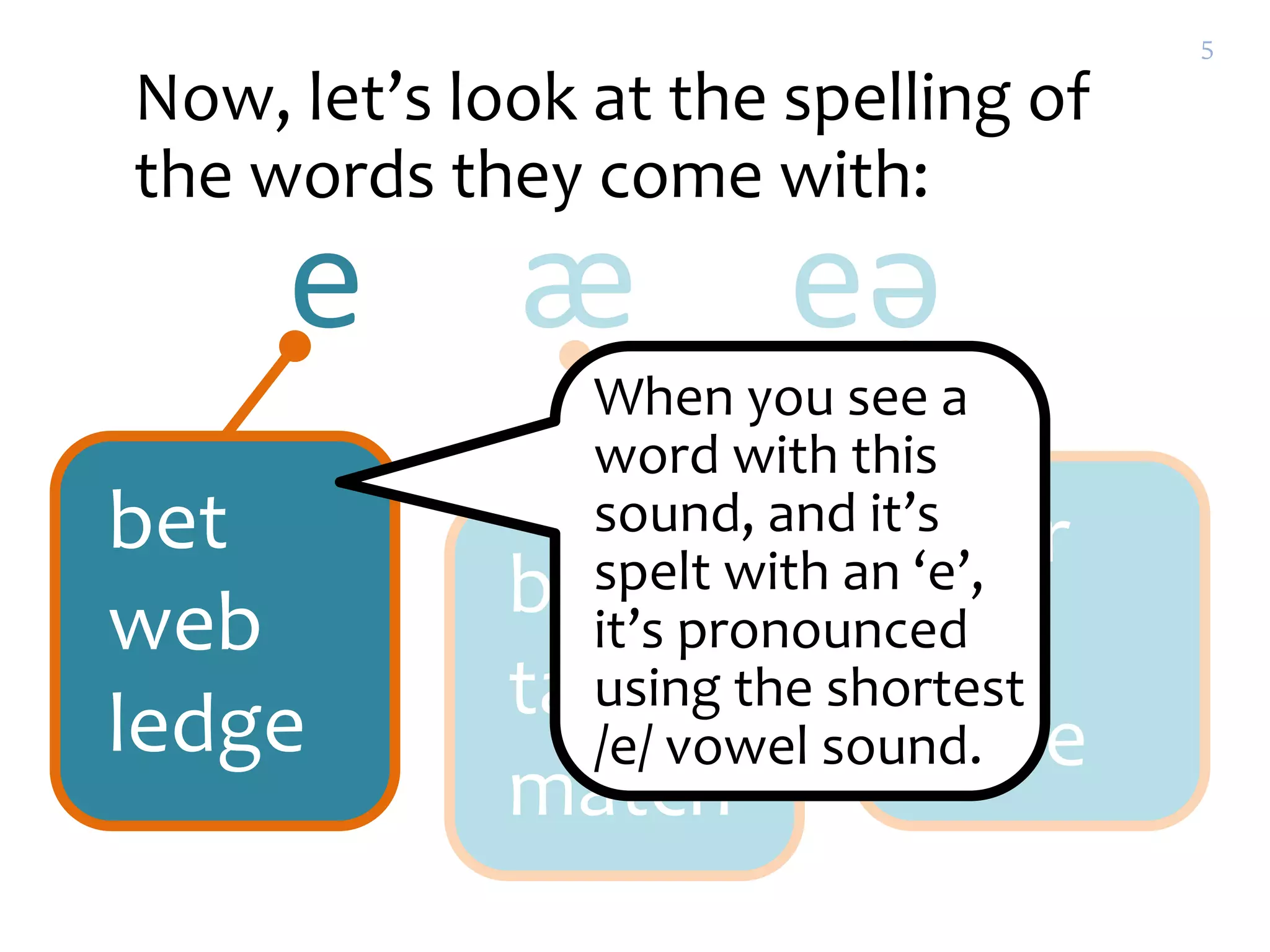 The Fascinating World of Phonetics Lesson 18 | PPT