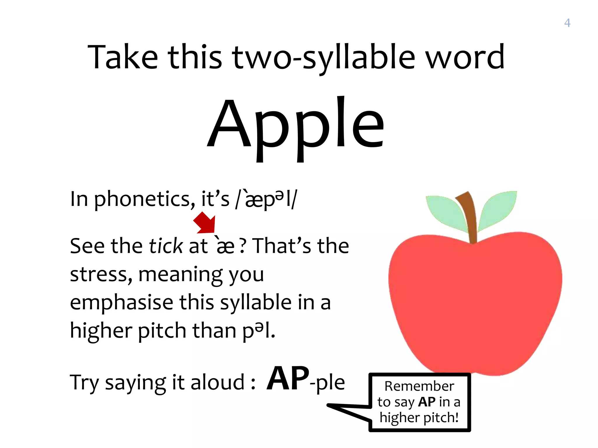 The Fascinating World of Phonetics Lesson 3 | PPTX