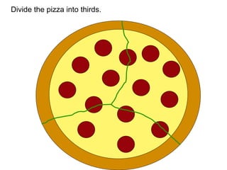 Pizza Fraction Math | PPT