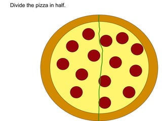 Half Pizza Fractions