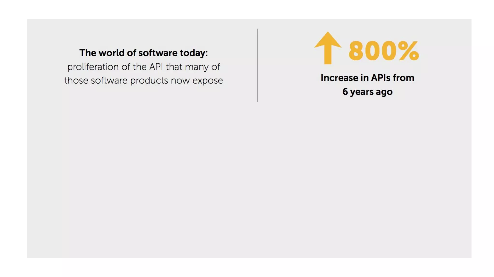 How to Build Platforms, Not Products | PPT