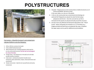 Polyform Presentation | PPT