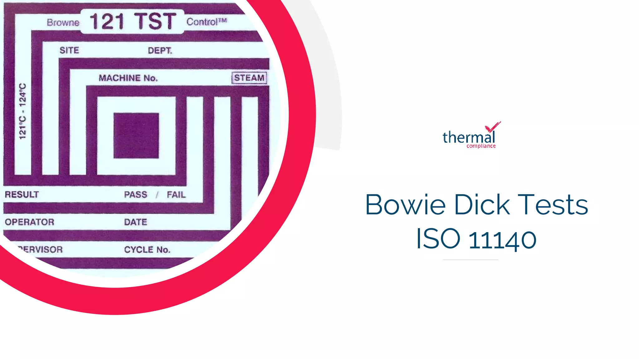 Bowie Dick Tests - Failure Modes and Specification | PPTX