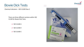 Bowie Dick Tests - Failure Modes and Specification | PPTX