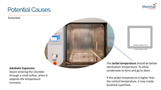 Superheat in Porous Load Autoclaves | PPTX | Home Appliances | Home ...