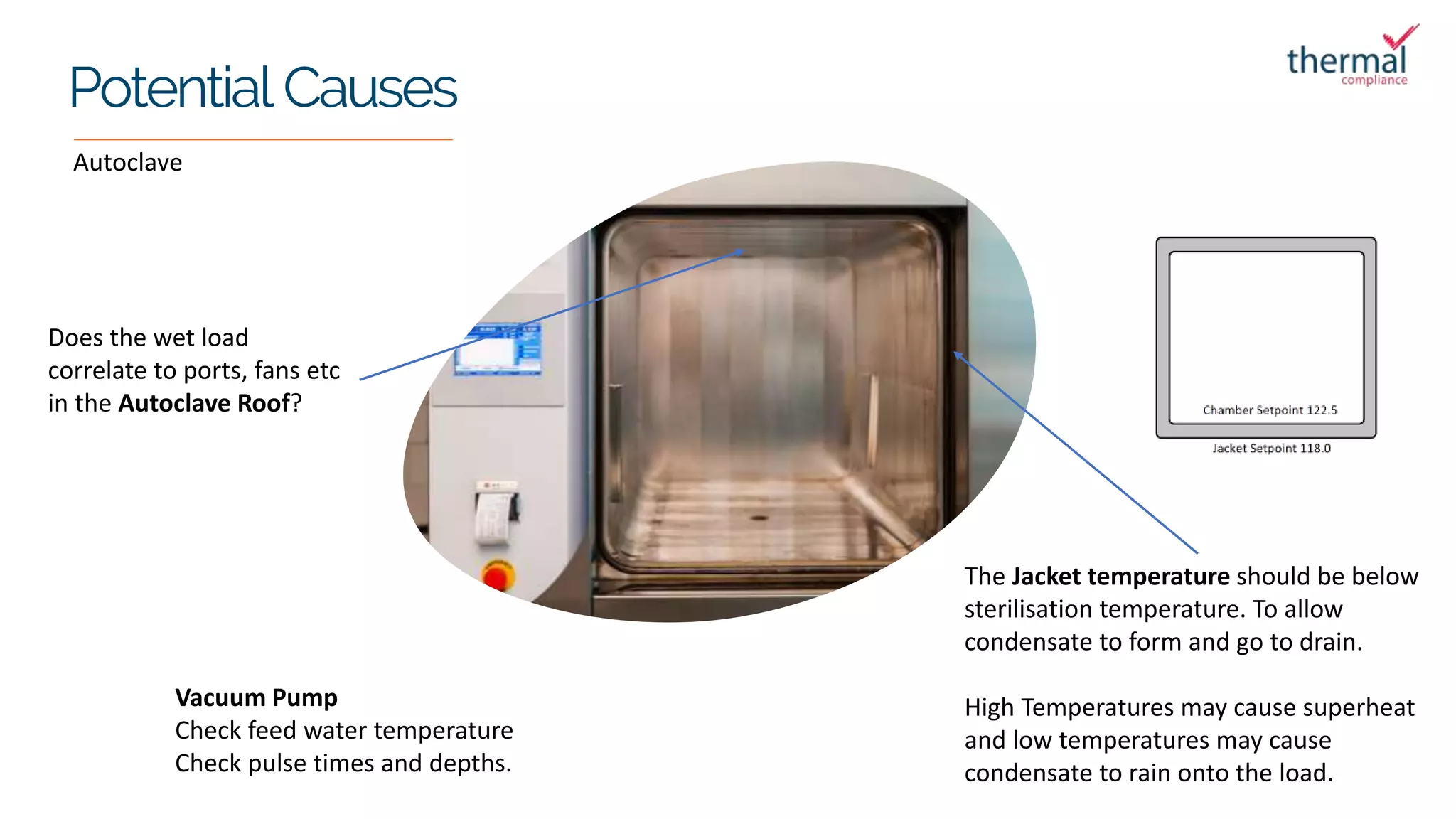 Slide share porous load autoclave wet loads | PPTX | Home Appliances ...