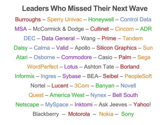 Zone to Win: Organizing to Compete in the Age of Disruption | PPTX ...