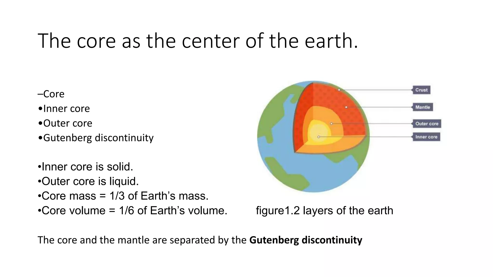 Slideshare powerpoint | PPTX