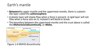 Slideshare powerpoint | PPTX