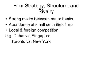 Financial Services Cluster | PPT