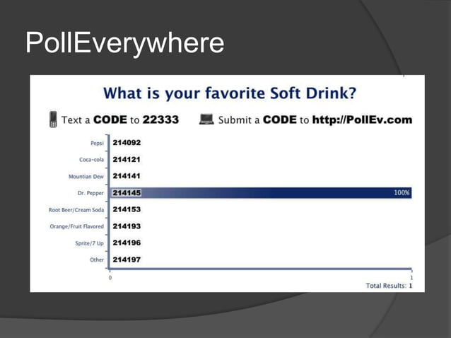 Slideshare powerpoint | PPTX | Video Software | Computer Software and Applications