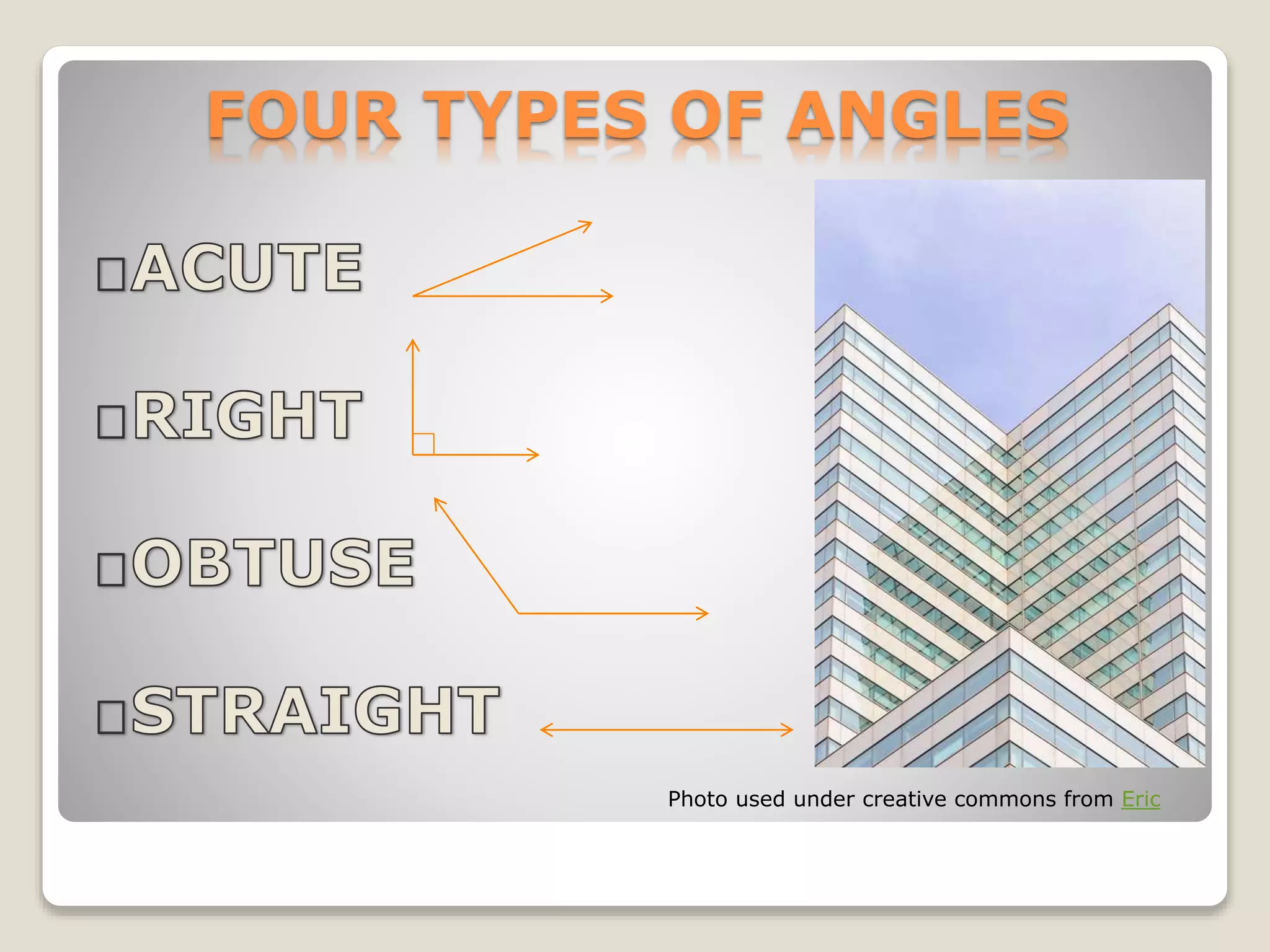 Angles: Naming, Types, and How to Measure Them | PPTX