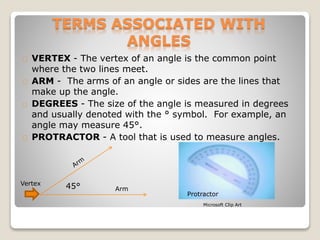 Angles: Naming, Types, and How to Measure Them | PPTX