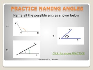 Angles: Naming, Types, and How to Measure Them | PPTX
