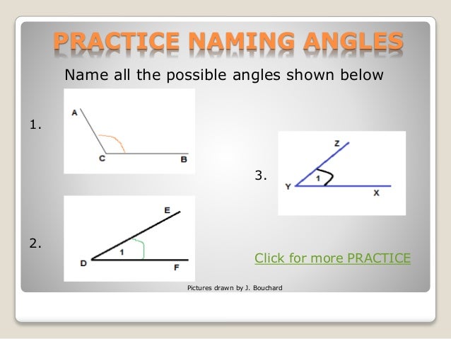 Naming Angles