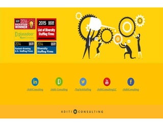 Decoding HR technology | PDF