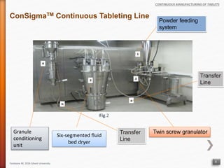 Continuous Manufacturing of Tablets | PPTX