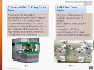 Continuous Manufacturing of Tablets | PPTX