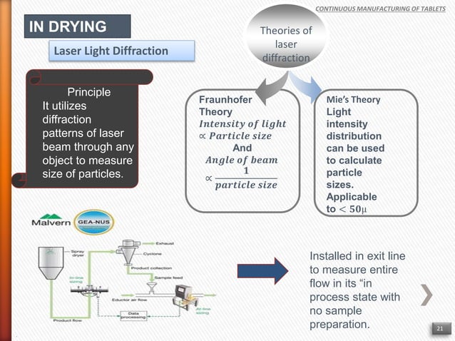 Continuous Manufacturing of Tablets | PPTX | Pharmaceutical Industry ...