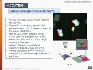 Continuous Manufacturing of Tablets | PPTX