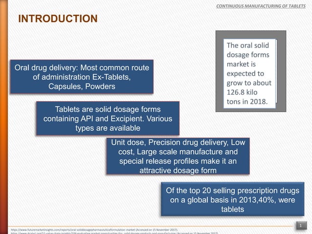Continuous Manufacturing of Tablets | PPTX | Pharmaceutical Industry ...