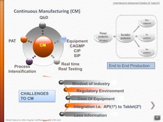 Continuous Manufacturing of Tablets | PPTX