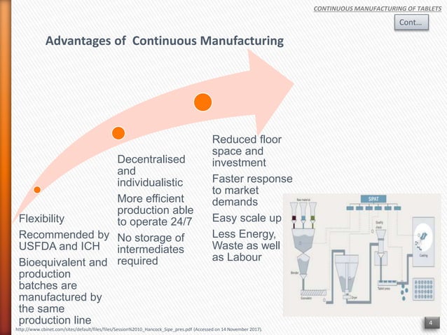 Continuous Manufacturing of Tablets | PPTX | Pharmaceutical Industry ...