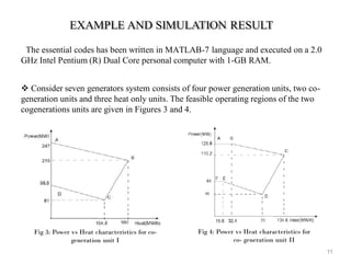 Solution of Combined Heat and Power Economic Dispatch Problem Using Different Optimization ...