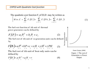 Solution of Combined Heat and Power Economic Dispatch Problem Using Different Optimization ...