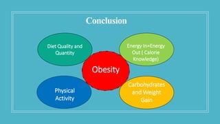 Nutritional Aspects of Obesity | PPT