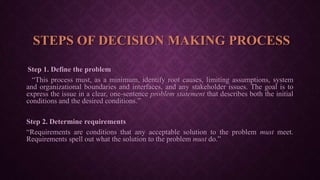 SLIDESHARE PPT-DECISION MAKING METHODS.pptx