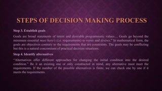 SLIDESHARE PPT-DECISION MAKING METHODS.pptx