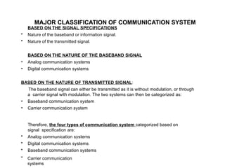 Introduction to Analog Communication systemtx | PPTX | Computer Networking | Computing