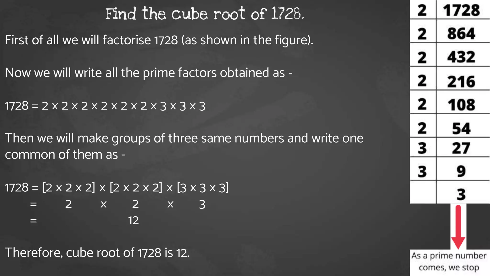 Cube Root by Prime Factorisation | PPTX